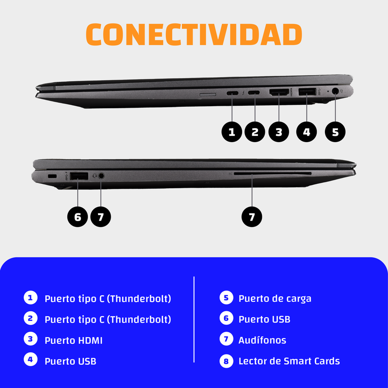 Computadoras de Uso Rudo Ideales para Trabajo de Campo – TecnobyteMX